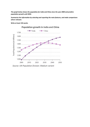 Band 8: The graph below shows the population for India and China since ...