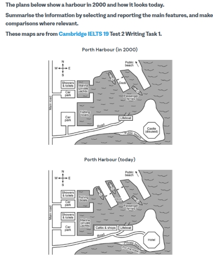 The plans below show a harbour in 2000 and how it looks know. (User ...