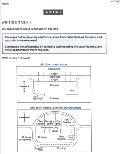 Band 6: WRITING TASK 1 You should spend about 20 minutes on this task ...