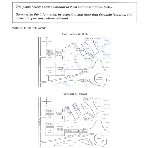 Band 6: the plan below show a harbour in 2000 and how it looks like ...