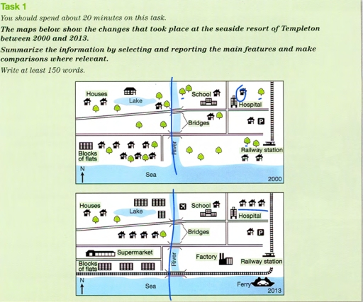Band 7: The maps below show the changes that took place at the seaside ...