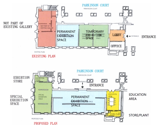 Band 7: The diagrams below are existing and proposed floor plans for the redevelopment of an art ...