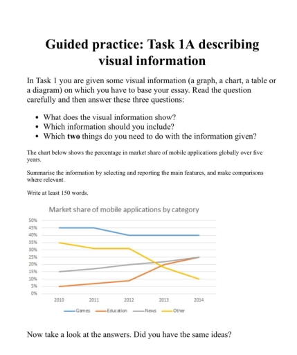 Band 4: The chart below shows the persentage of market share of mobile ...
