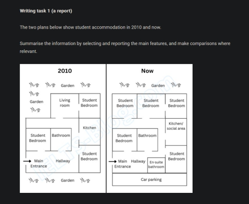 The two plans below show student accommodation in 2010 and now. (User ...