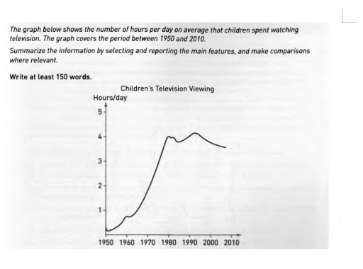 The graph below shows the number of hours per day on average that ...