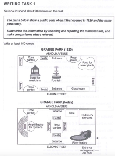 Band 8: Summarize the information by selecting and reporting the main ...