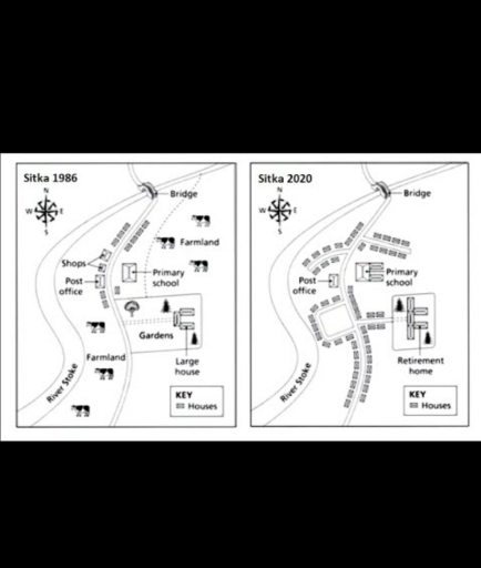 Band 7: The map below shows the changes made to silka between 1986 and 2020 (User-Written IELTS ...