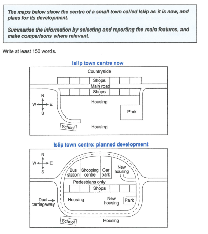 The maps below show the centre of a small town called Islip as it is ...