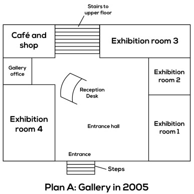 Band 8: Plan A below shows the ground floor of a particular art gallery ...