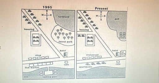 Band 8: The maps below show the development of a seaside village ...