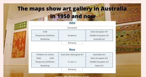 The maps show art gallery in Australia in 1950 and now. (User-Written ...