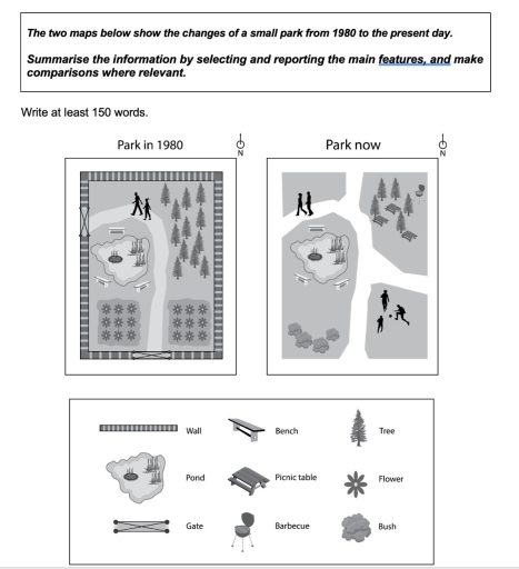 Band 8: The two maps below show the changes of a small park from 1980 ...