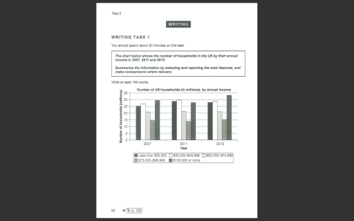 Band 7: The chart below shows the number of households in the US by ...