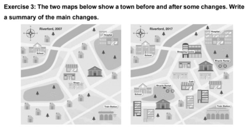 The two maps below show a town before and after some changes. (User-Written IELTS Writing Task 1 ...