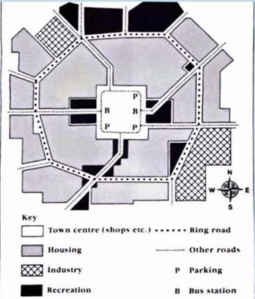 The diagram below shows the plan for a proposed new town. Write a description essay. (User ...