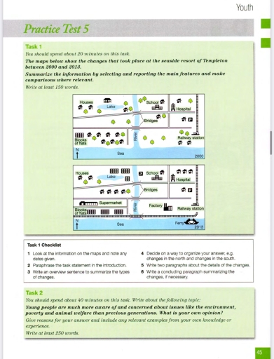 You should spend about 20 minutes on this task. The maps below show the ...