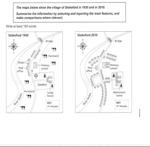 Band 5: The maps give information about the village of Stokeford in 1930 and 2010. Summarize the ...