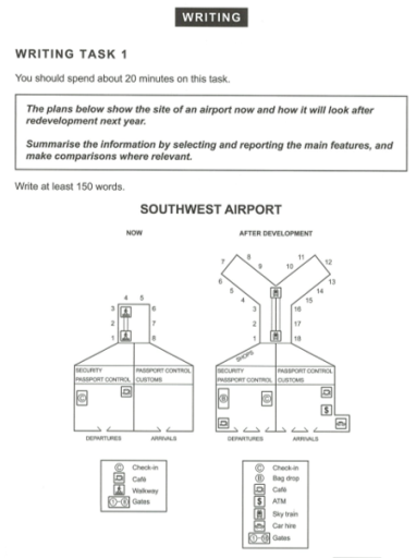 The plans below show the site of an airport now and how it will look ...