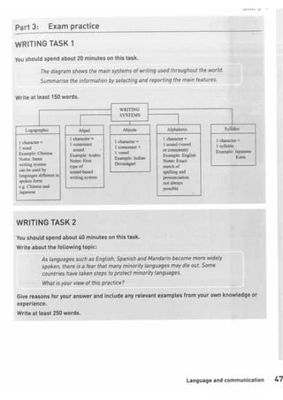 the diagram shows the main systems of writing used throughout the world. Summarize the ...