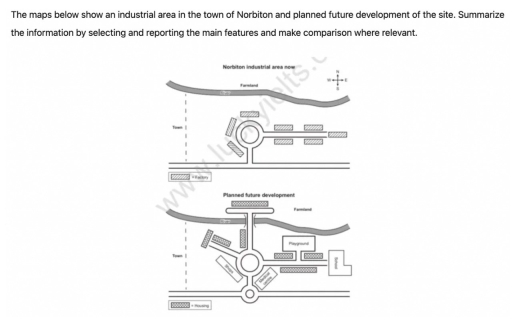 Band 5: The maps below show an industrial area in the town of Norbiton ...