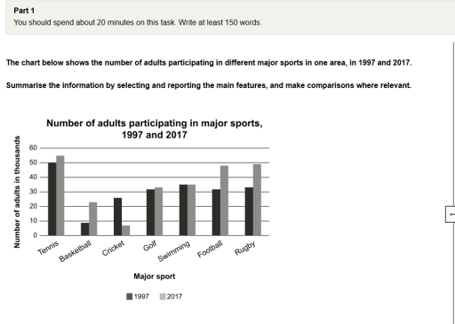 Band 7: You should spend about 20 minutes on this task. Write at least ...