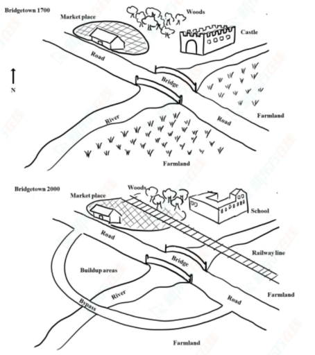 Band 9: The diagrams below show the changes of a town called Bridgetown ...