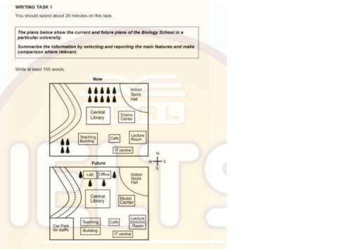 Band 5: The plans below show the current and future plans of the ...