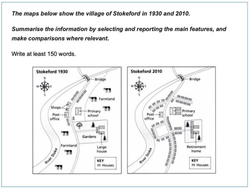 The maps below show the village of Stokeford in 1930 and 2010. Summarise the information given ...