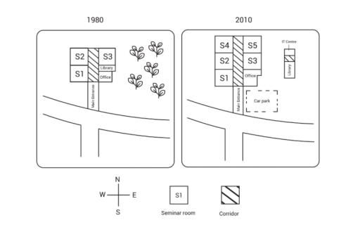 Band 7: The maps below show changes to the ground floor plan of a ...