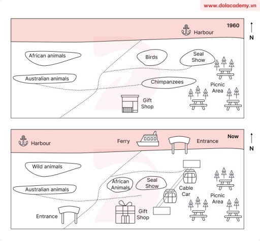 Band 6: The maps show the changes that have taken place at an ...