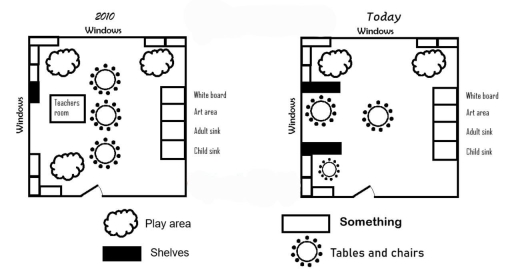 The map below shows the size of classes in primary (elementary) schools ...