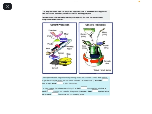 Band 6: the diagrams below show the stages and equipment in the cement ...