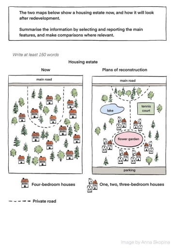 Band 6: The two maps below show a housing estate now,and how it will ...