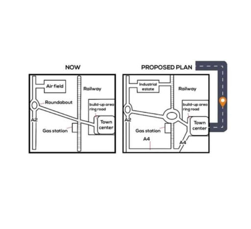 The following map details a town now and a proposed future layout ...