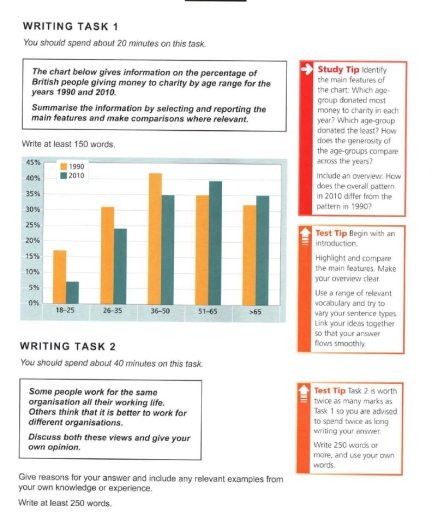 Band 5: the chart gives information on the percentage of Biritish ...