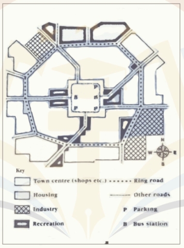 The map shows the plan of a proposed new town. (User-Written IELTS Writing Task 1 Topic)