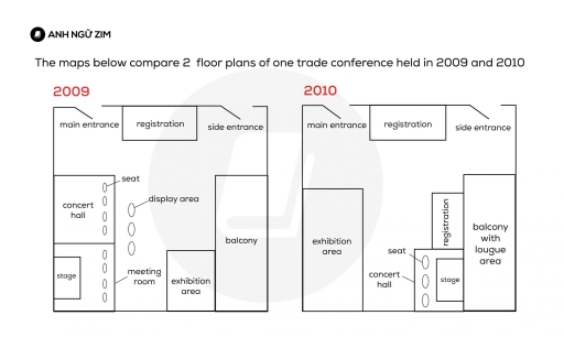 Band 6: The maps below compare 2 floor plans of one trade conference ...