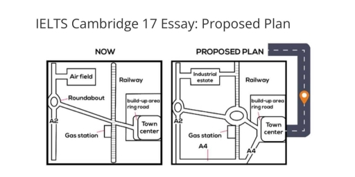 Two maps show current form and proposed form of the map (User-Written ...