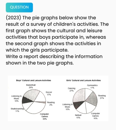 Band 6: The pie chart show the result of a survey of children 's ...
