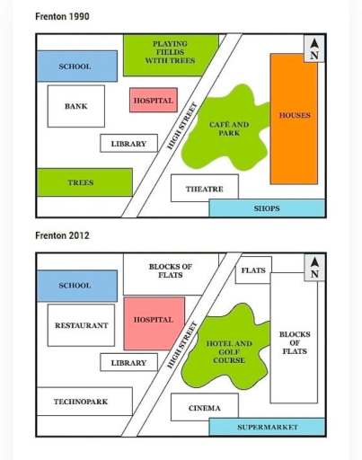 Band 4: The maps illustrate the changes in Frenton between 1990 and ...