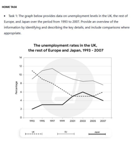 Band 7: Zyud hhh huu huge hhhh hhh bhh Ubuntu hj. Bh. Hj. Bjjn bhjn bjj ...