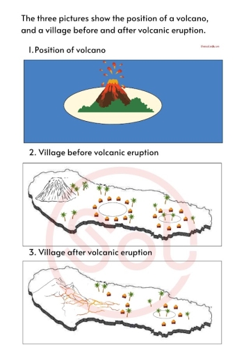 Band 9: the three pictures show the position of a volcano, and a ...