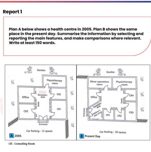 Band 5: Plan A below shows a health centre in 2005. Plan B shows the ...