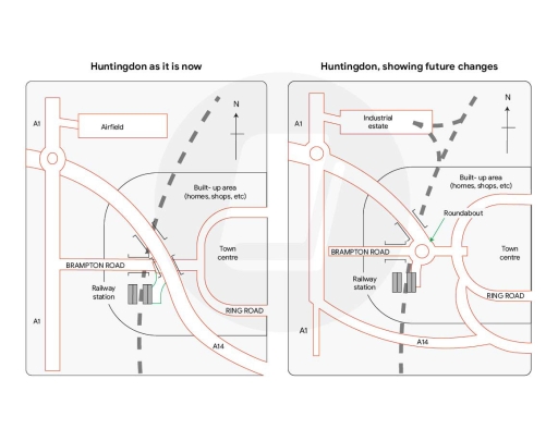 Band 6: The maps below show Huntingdon as it is now, and how it will change in the future ...