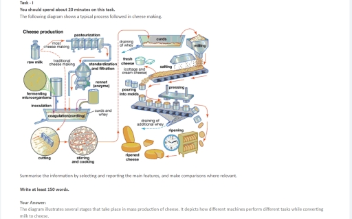 Band 5: The following diagram shows a typical process followed in ...