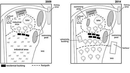Band 9: The maps below show the changes that took place at the ...