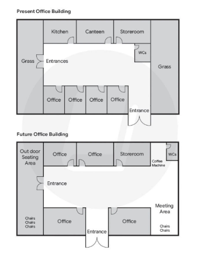 The maps below illustrate the current design of an office building and ...