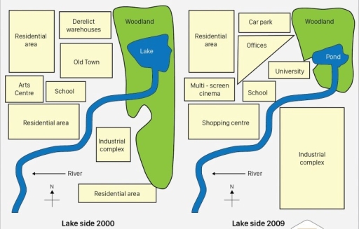Band 5: the maps show the change of lake side from 2000 and 2009 (User ...