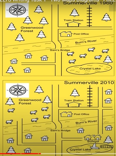 Band 4: The maps below show the town of Summerville in 1960 and 2010 ...