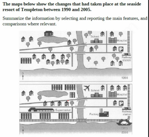 Band 6: The maps below show the changes that had taken place at the seaside resort of Templeton ...